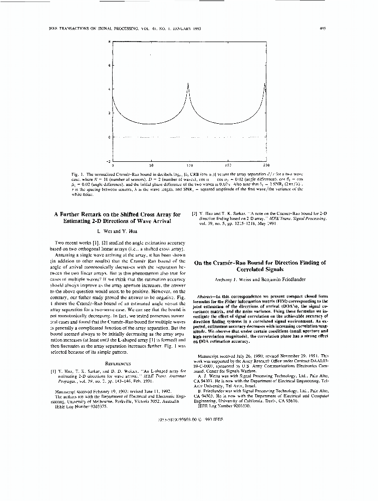 On the Cramer-Rao Bound for Direction Finding of Correlated Signals ...