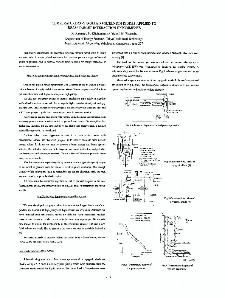 Temperature Controlled Pulsed Ion Diodes Applied To Beam Target Interaction Experiments Ieee