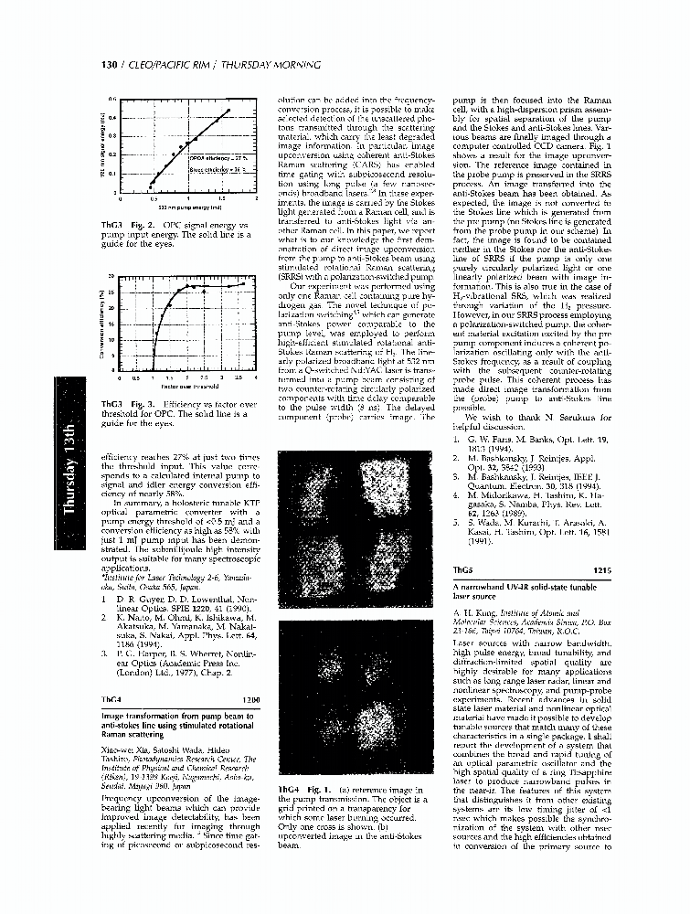 Image transformation from pump beam to anti-stokes line using ...
