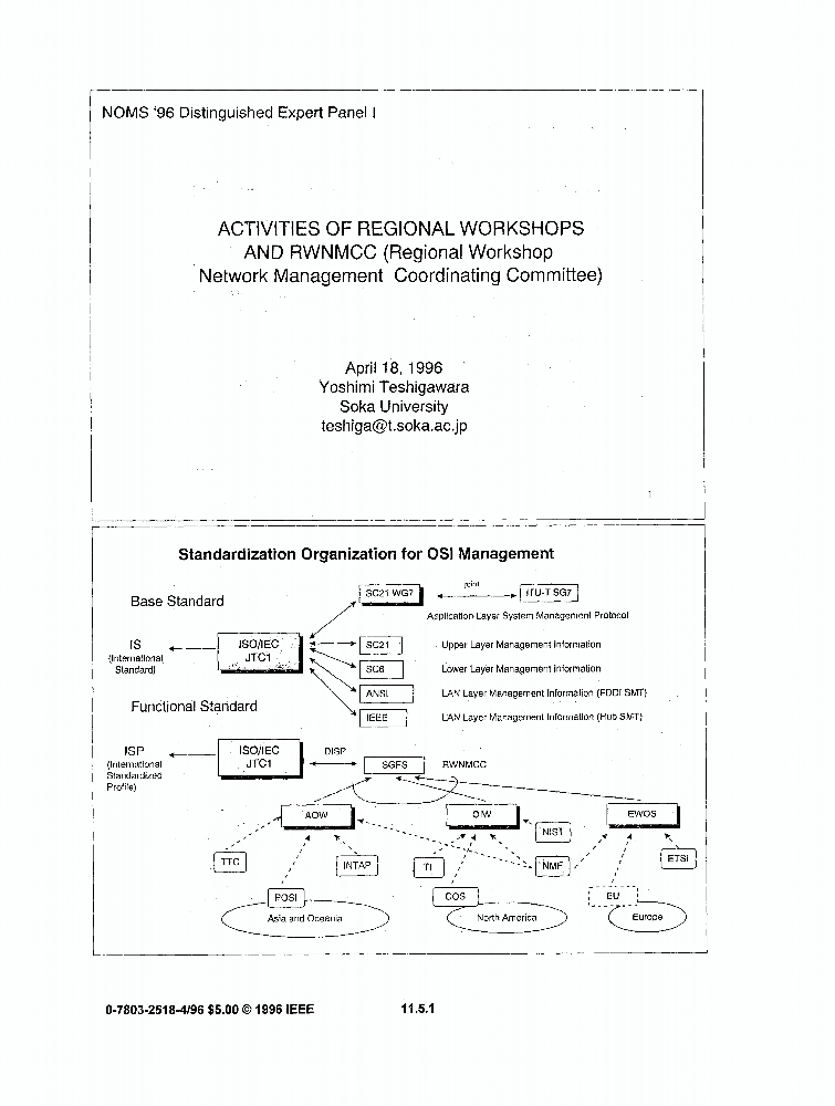 ACTIVITIES OF REGIONAL WORKSHOPS AND RWNMCC ( Regional Workshop Network ...