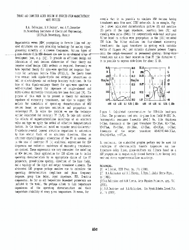 Theory And Computer Aided Design Of Ferrite-film Magnetostatic Wave ...