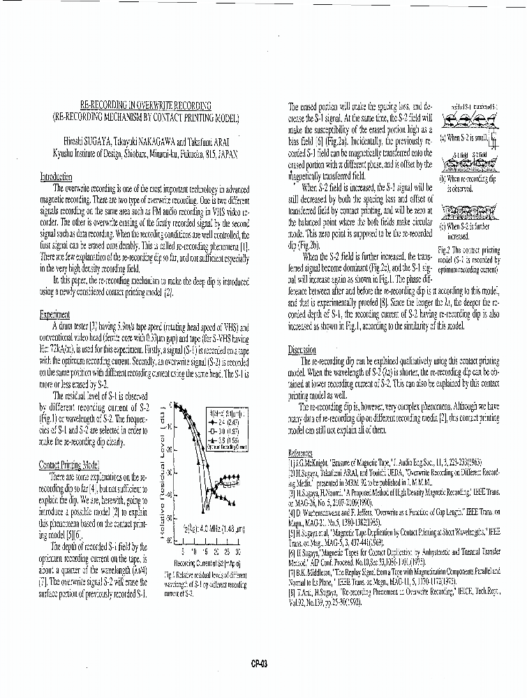 Re-recording In Overwrite Recording (re-recording Mechanism By Contact ...