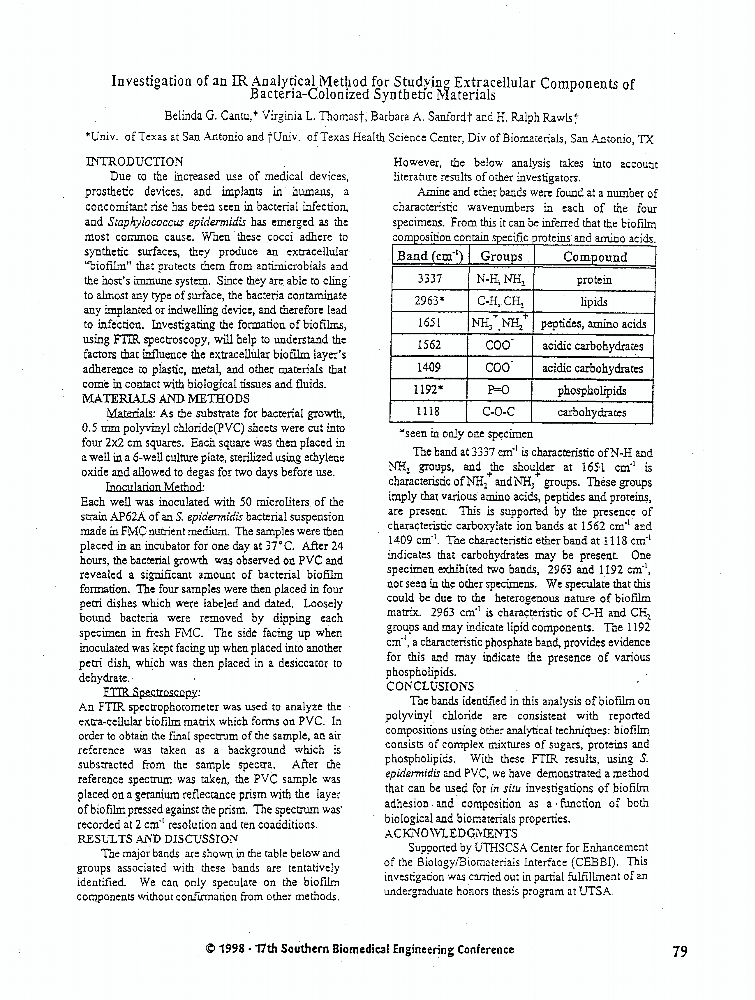 Investigation Of An IR Analytical Method For Studying Extracellular ...
