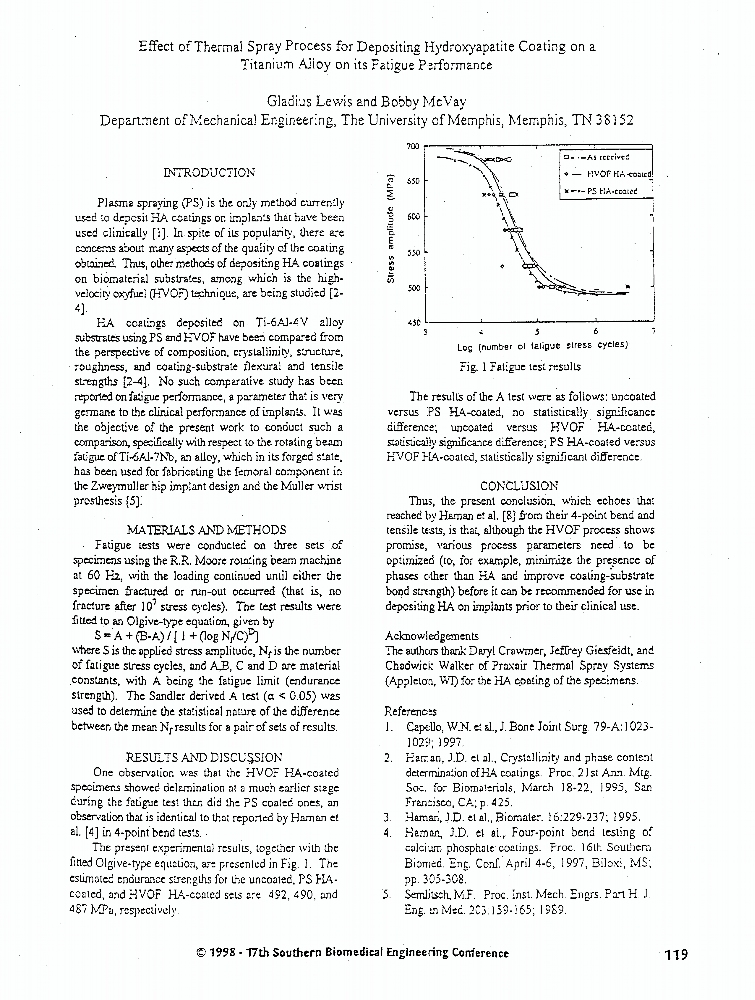 Effect Of Thermal Spray Process For Depositing Hydroxyapatite Coating ...