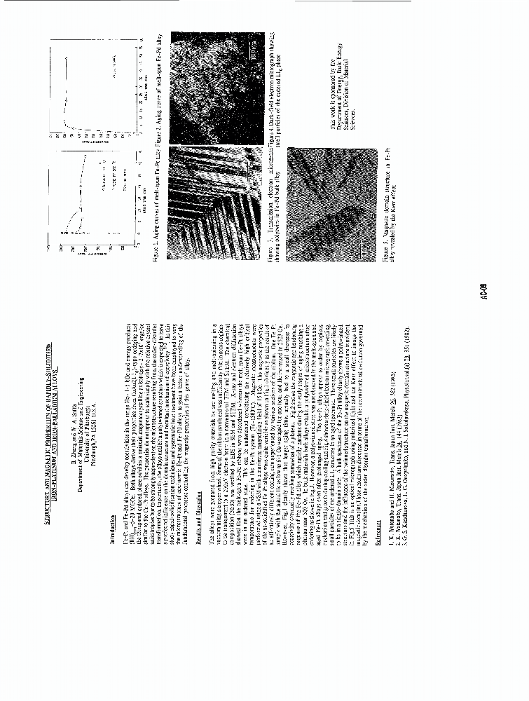 Structure and magnetic properties of rapidly-solidified iron-platinum ...