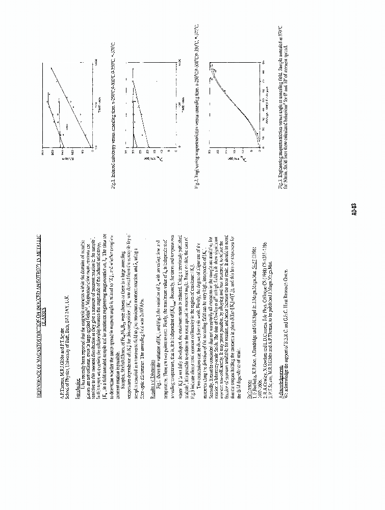 Dependence of magnetorestriction on induced anisotropy in metallic ...