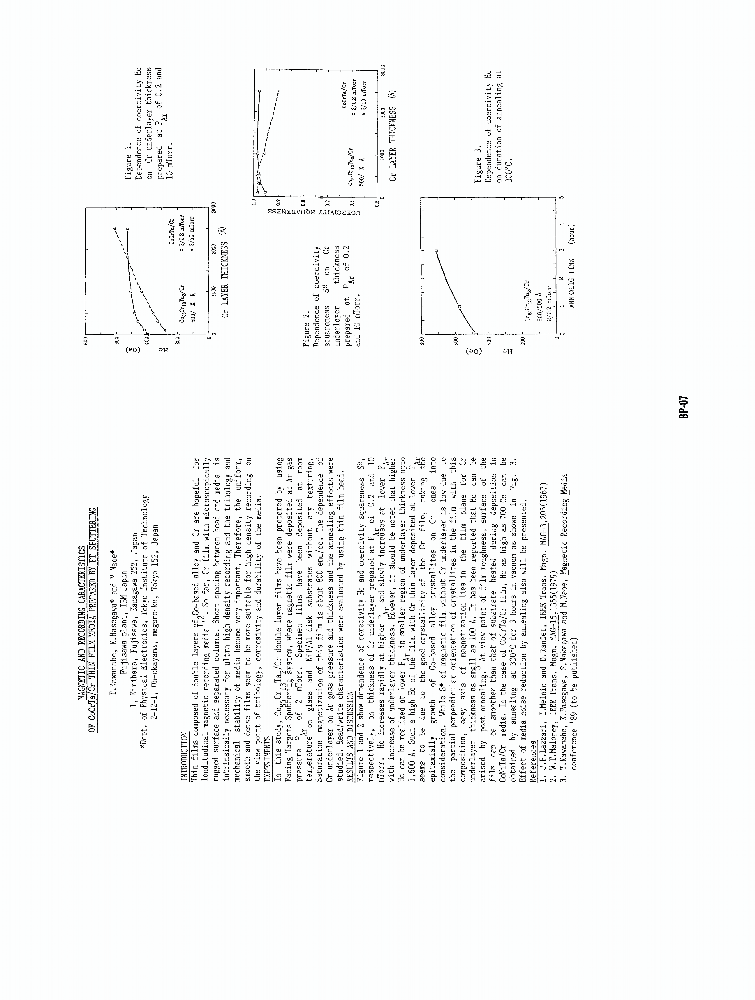 Magnetic recording caracteristics of CoCrTa/Cr thin film media prepared by FT sputtering | IEEE ...