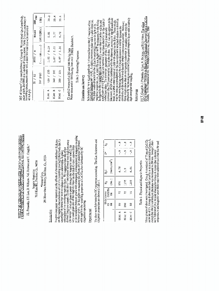 Effect of chromium underlayer thickness on recording characteristics of cocrta longitudinal ...