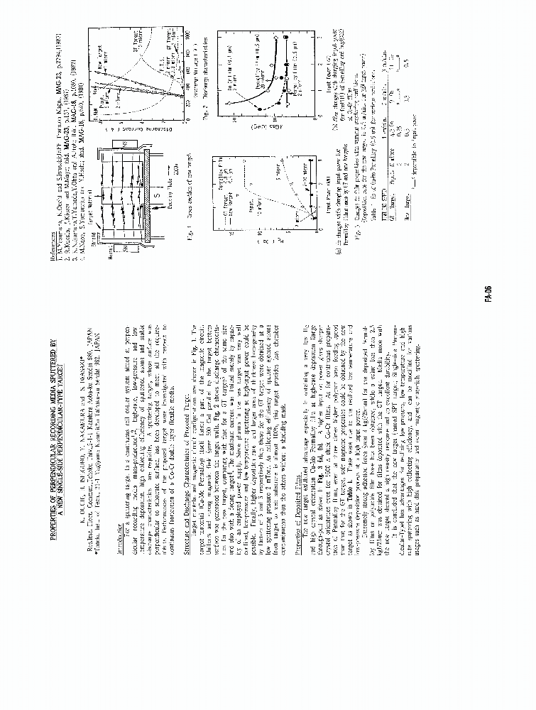 Properties of perpendicular recording media sputtered by a new single-side perpendicular-type ...