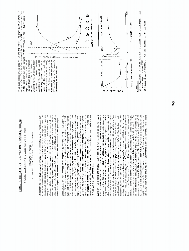 Chemical composition of sputtered CoCr for perpendicular recording | IEEE Conference Publication ...