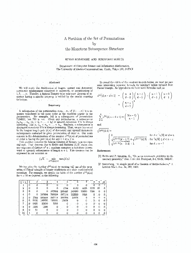 A Partition of the Set of Permutations by the Monotone Subsequence ...
