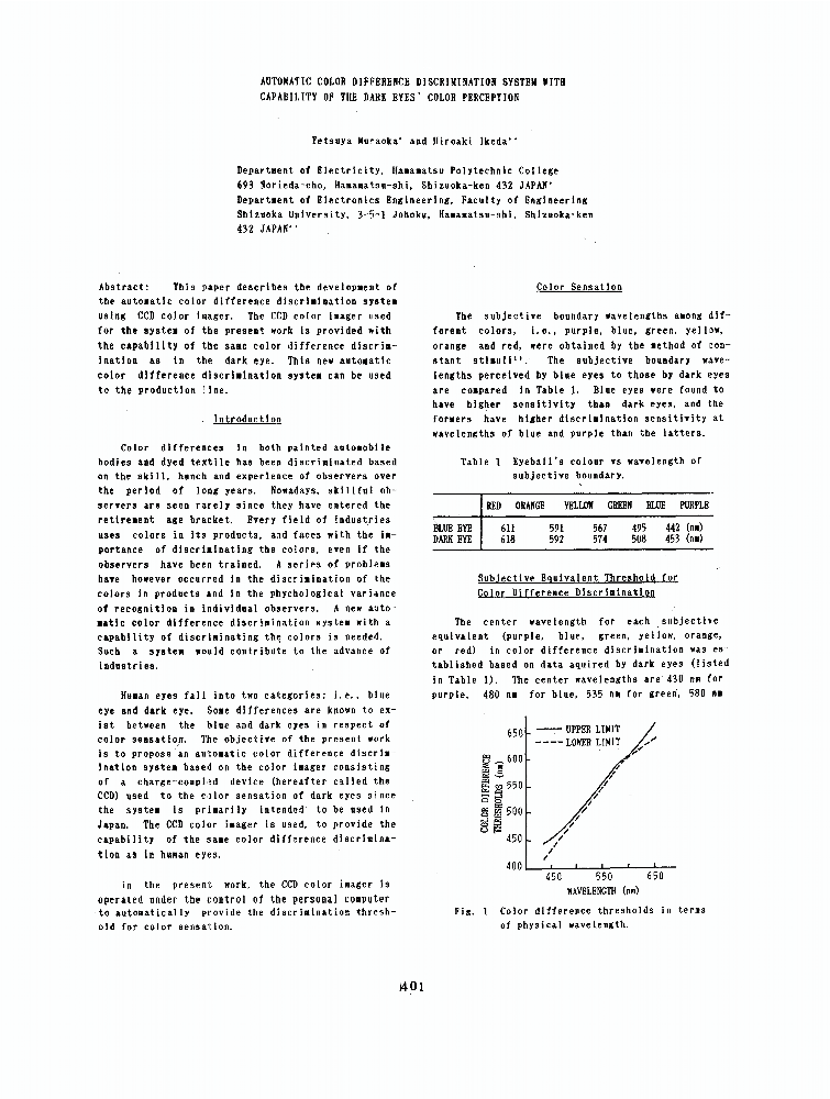 Automatic Color Difference Discrimination System With Capability Of The ...