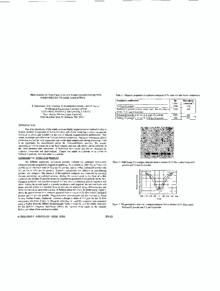 Processing of terfenol-d alloy based magnetostrictive composites by ...