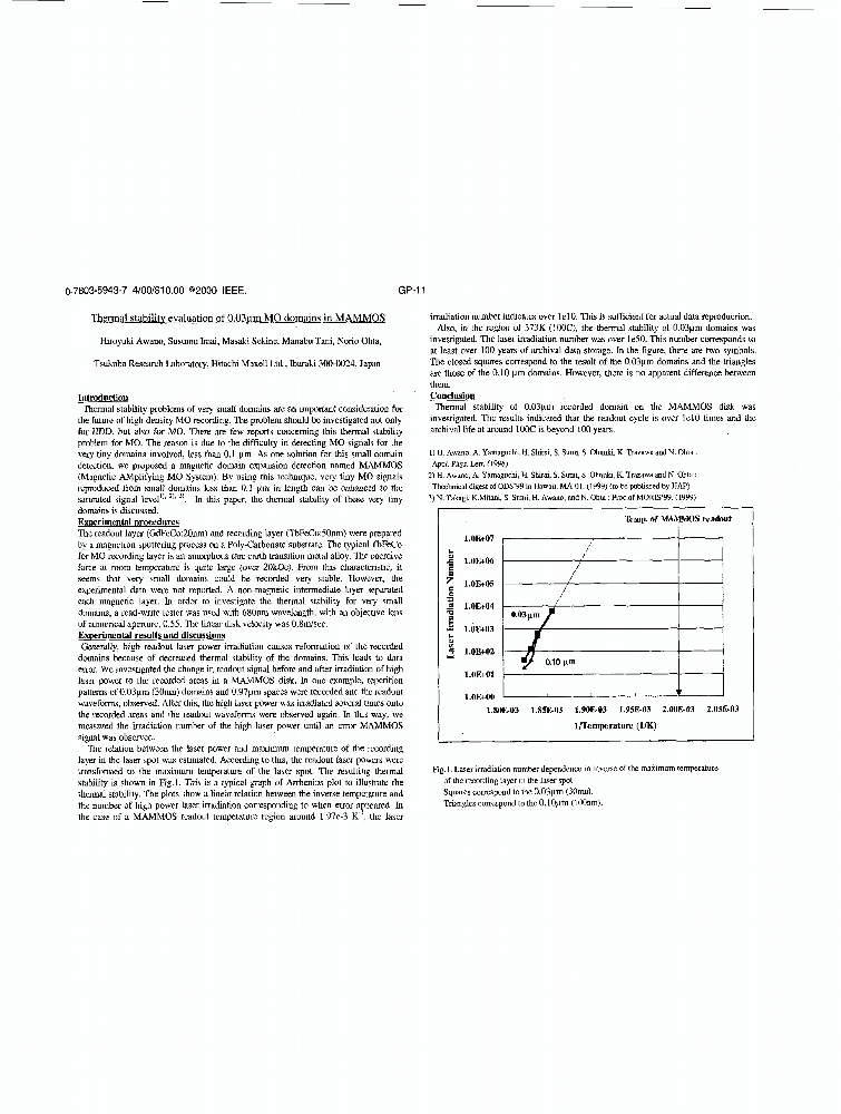 Thermal stability evaluation of 0.03/spl mu/m MO domains in MAMMOS | IEEE Conference Publication ...