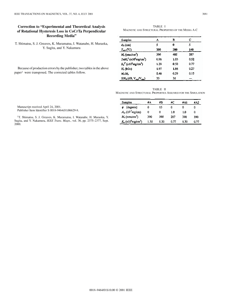 Correction to "Experimental and theoretical analysis of rotational hysteresis loss in CoCrTa ...