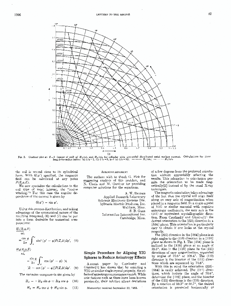 Simple procedure for aligning YIG spheres to reduce anisotropy effects ...