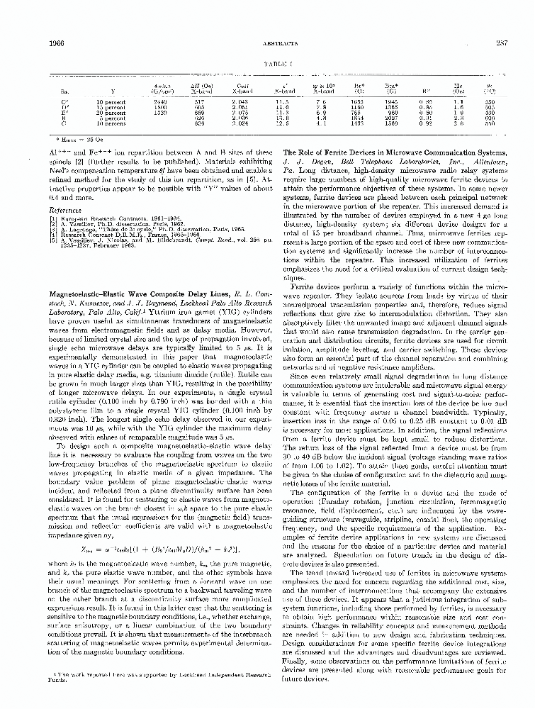 The role of ferrite devices in microwave communication systems | IEEE ...
