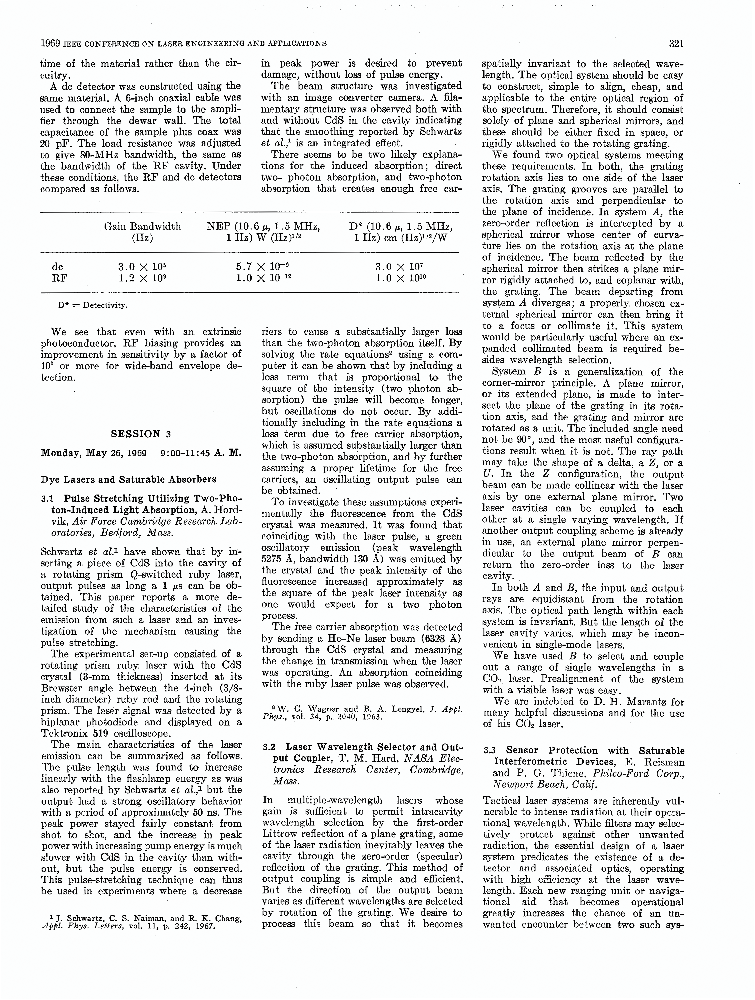 Pulse stretching utilizing two-photon-induced light absorption | IEEE ...