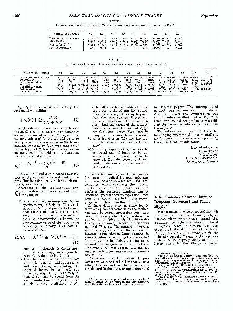 A Relationship Between Impulse Response Overshoot and Phase Ripple ...