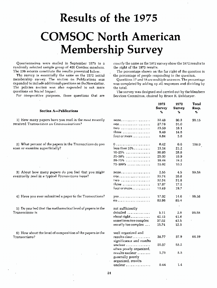 Results of the 1975 COMSOC North American membership survey | IEEE ...