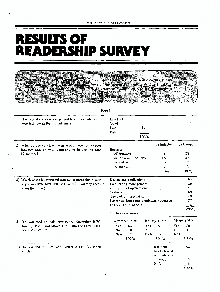 Results of readership survey | IEEE Journals & Magazine | IEEE Xplore