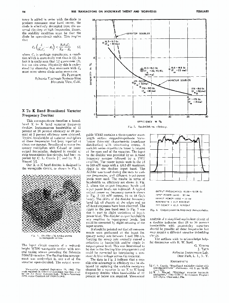 X To K Band Broadband Varactor Frequency Doubler (Correspondence ...