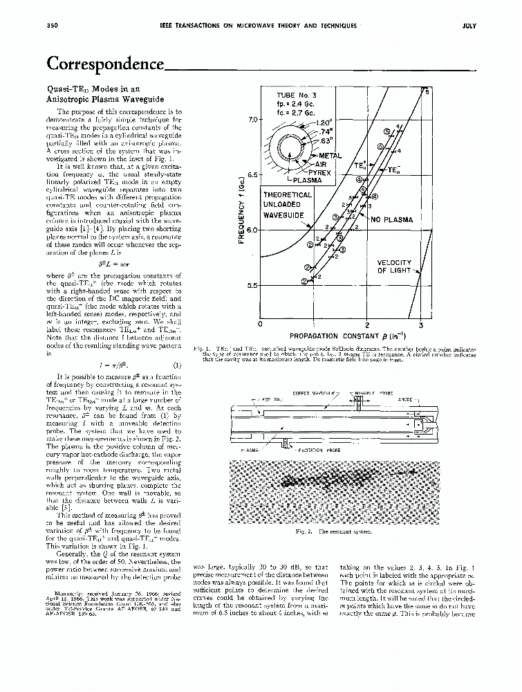 Quasi Tesub 11 Modes In An Anisotropic Plasma Waveguide Correspondence Ieee Journals