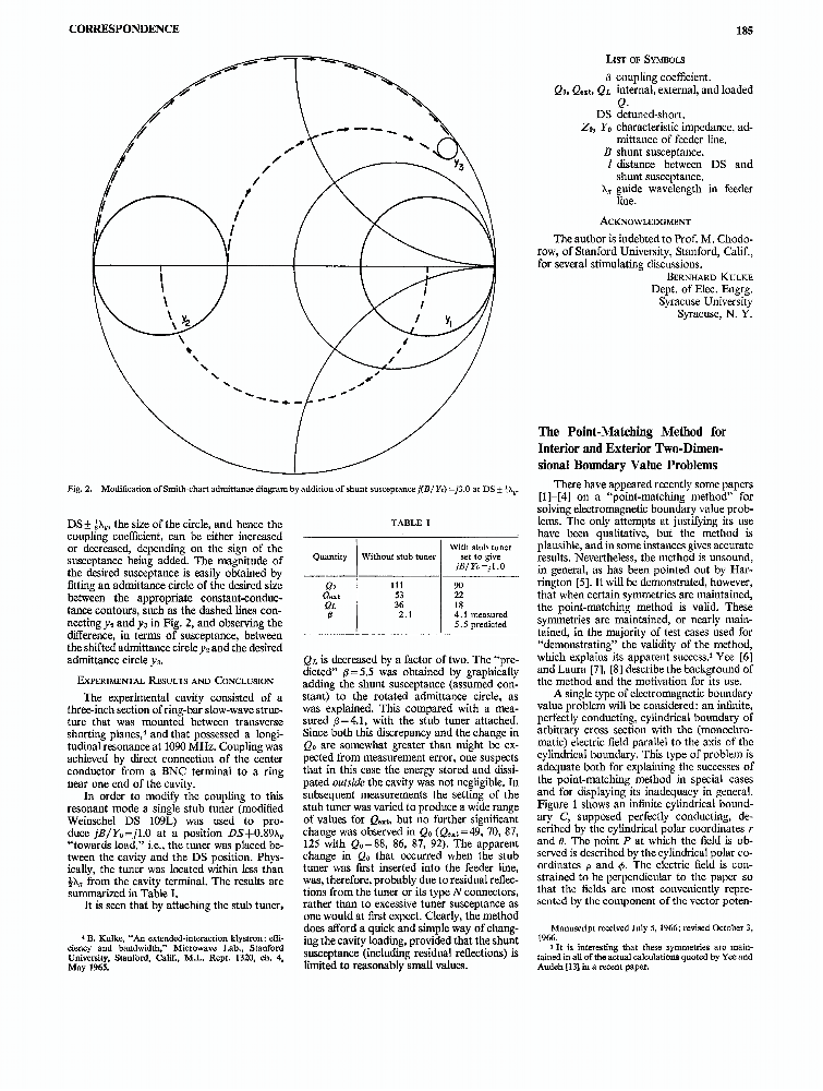 The Point Matching Method For Interior And Exterior Two Dimensional Boundary Value Problems