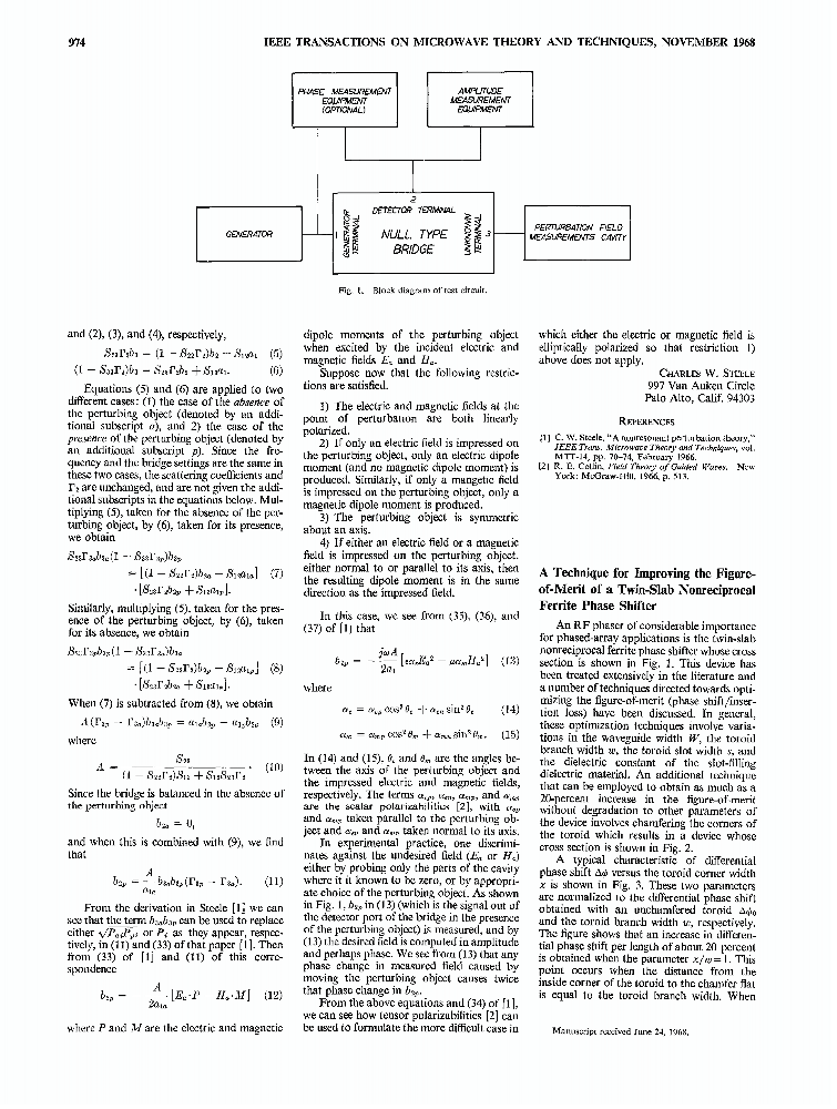 A Technique for Improving the Figure-of-Merit of a Twin-Slab ...