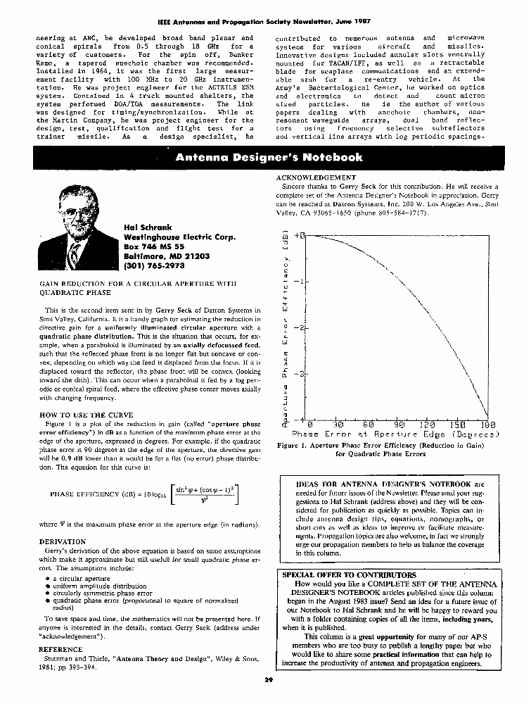 Antenna Designers Notebook Ieee Journals And Magazine Ieee Xplore