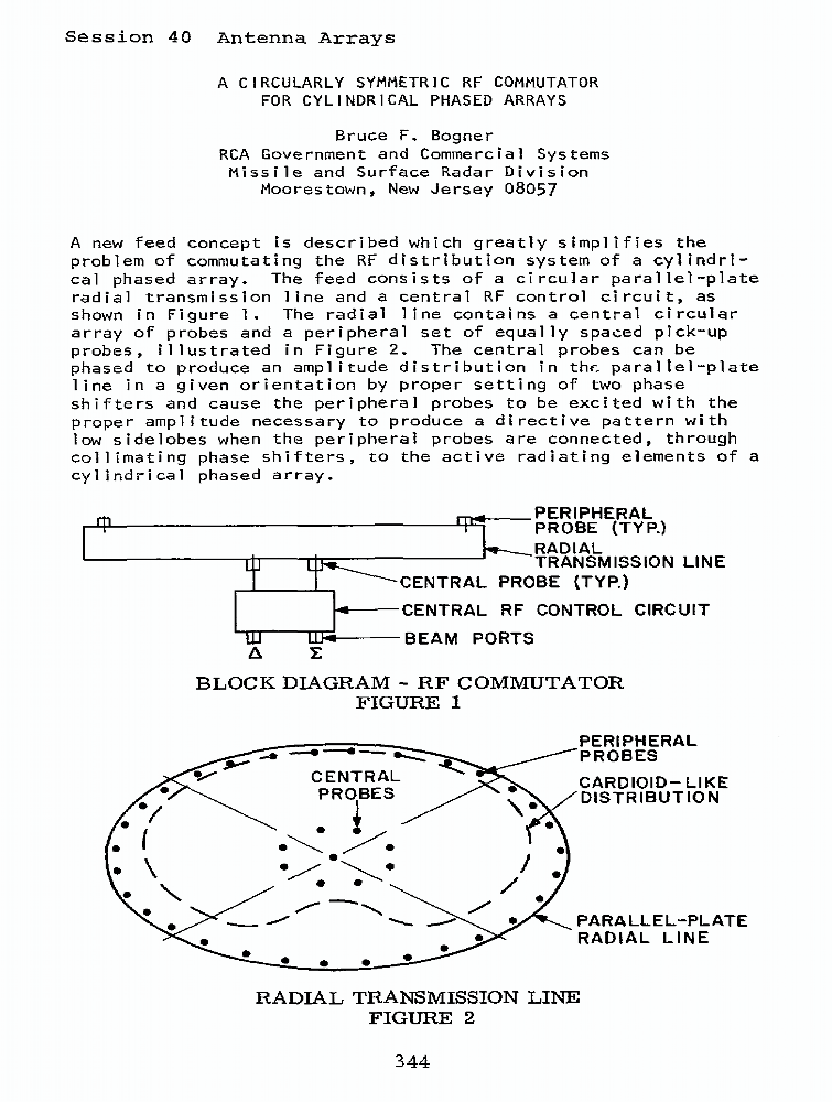 A Circularly Symmetric Rf Commutator For Cylindrical Phased Arrays