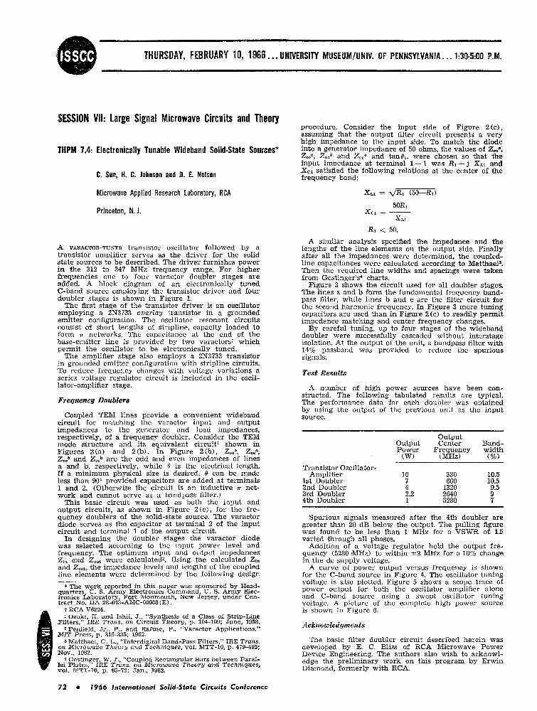 Electronically tunable wideband solid-state sources | IEEE Conference ...