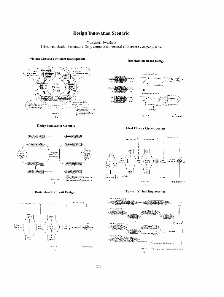 Design innovation scenario | IEEE Conference Publication | IEEE Xplore