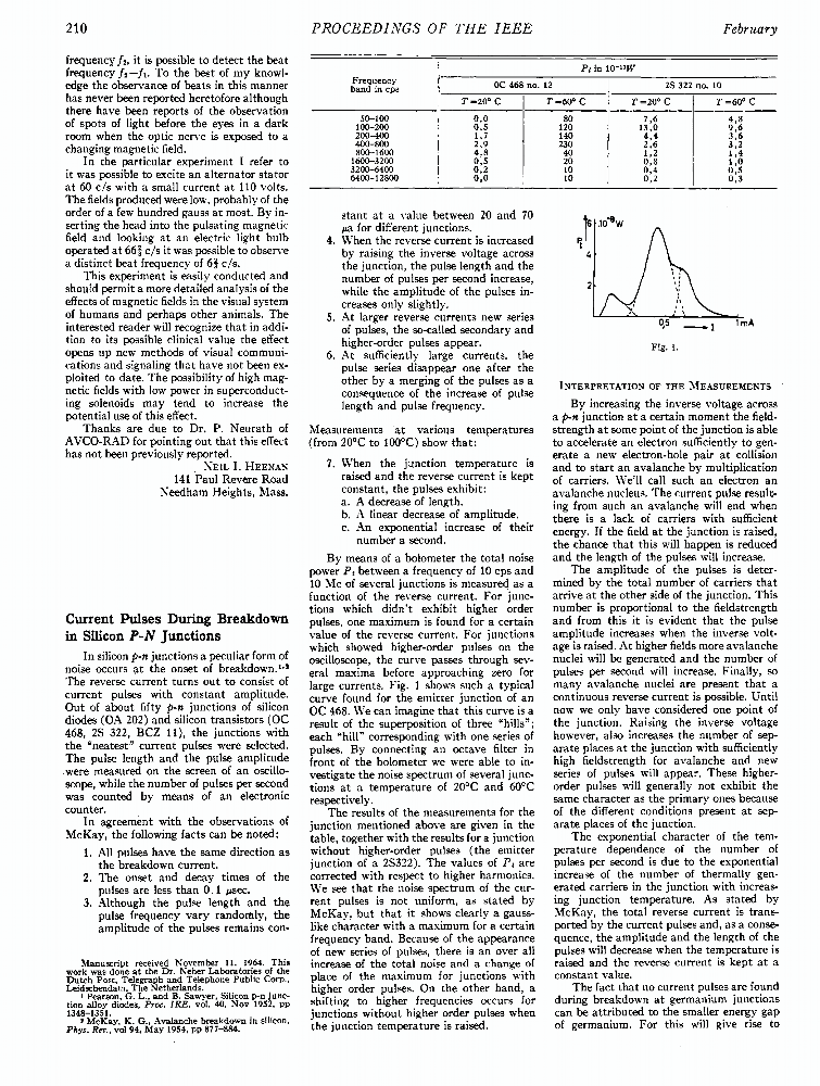 Current pulses during breakdown in silicon P-N junctions | IEEE ...