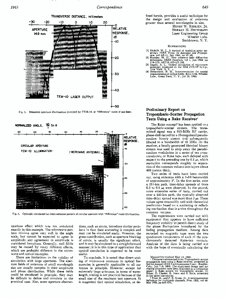 Preliminary report on tropospheric-scatter propagation tests using a ...
