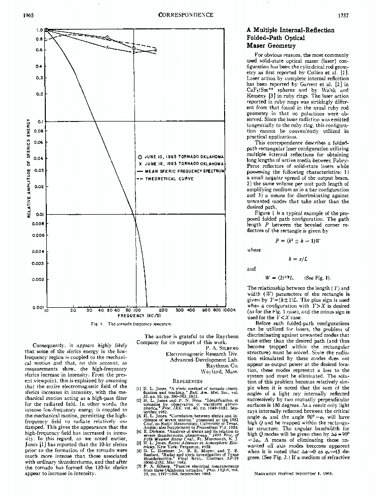 A multiple internal-reflection folded-path optical maser geometry ...