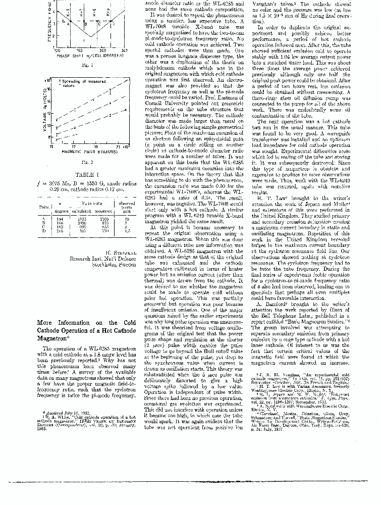 More information on the cold cathode operation of a hot cathode ...