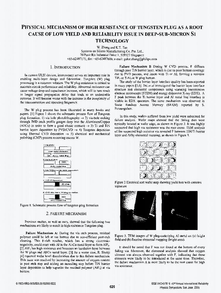 Physical mechanism of high resistance of tungsten plug as a root cause ...