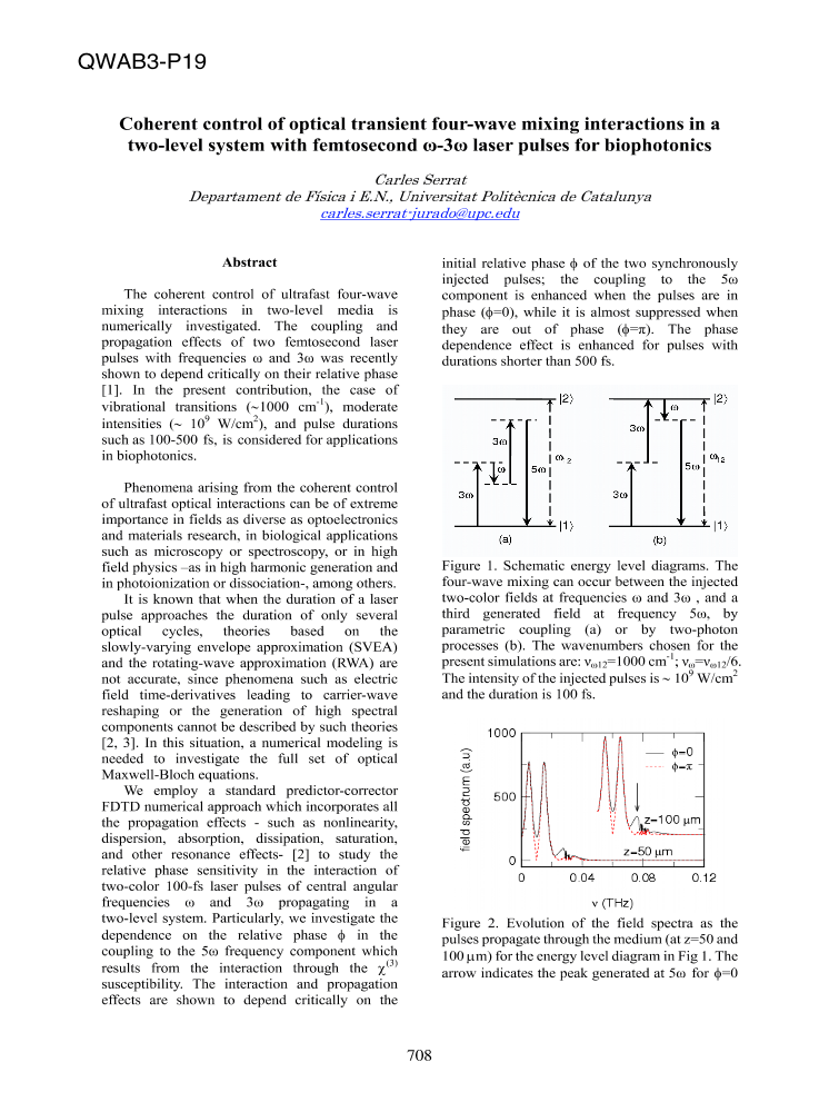 Coherent control of optical transient four-wave mixing interactions in ...