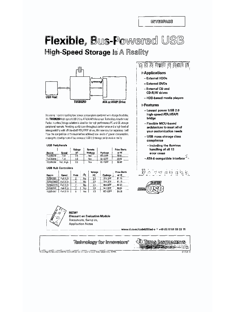Texas Instruments | IET Journals & Magazine | IEEE Xplore