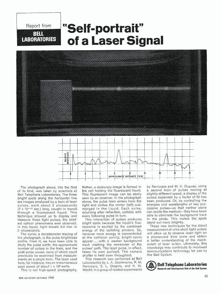 "Self-portrait'' of a laser signal | IEEE Journals & Magazine | IEEE Xplore