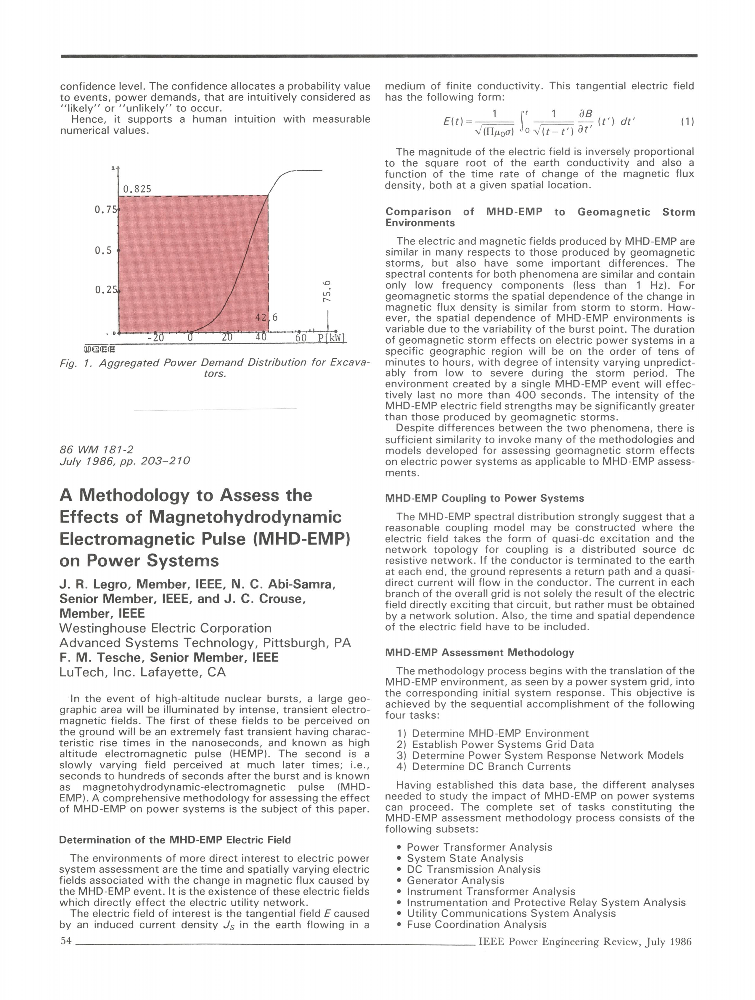A Methodology to Assess the Effects of Magnetohydrodynamic ...